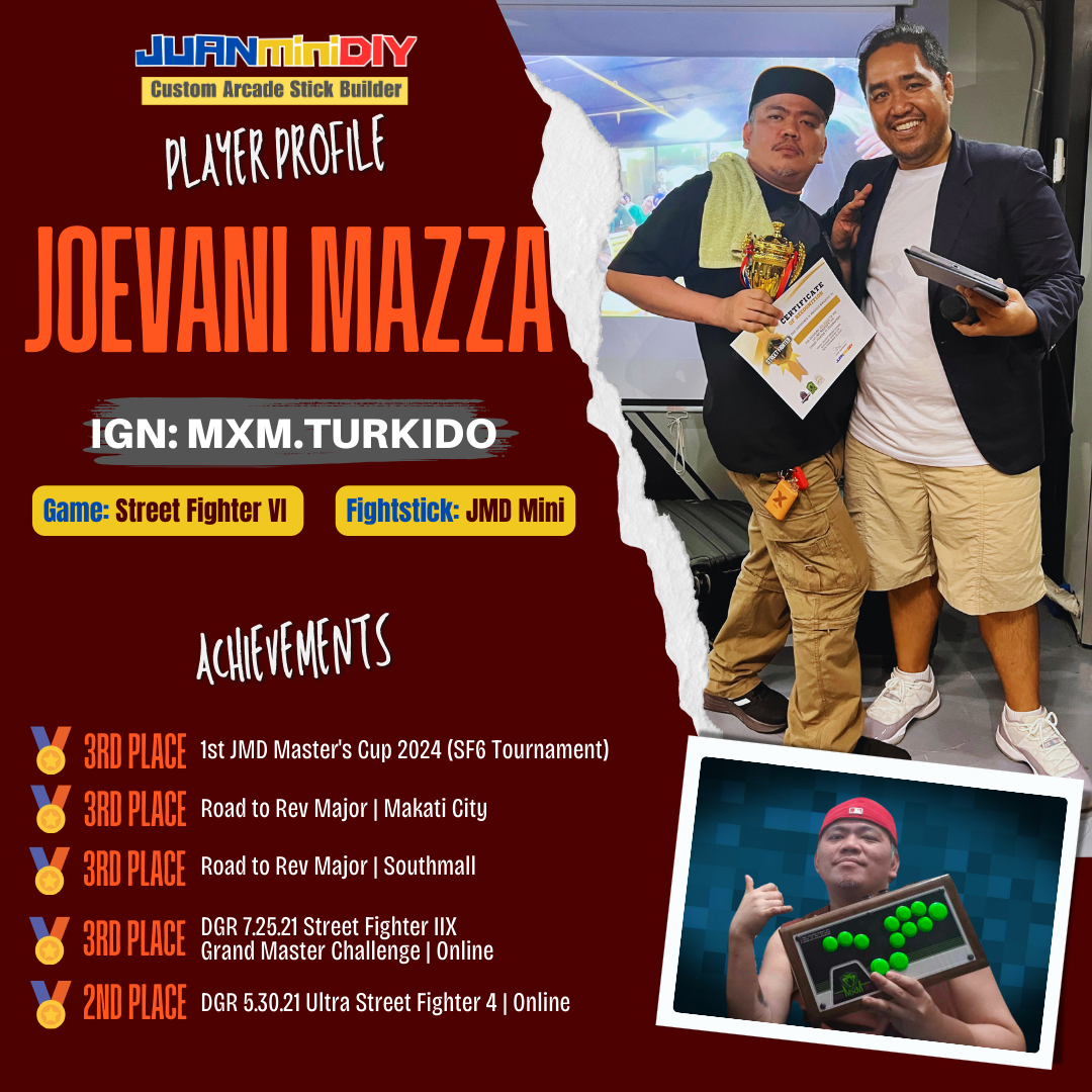 JMD Featured Gamer: Joevani Mark "Turkido" Mazza and His JUANminiDIY ...